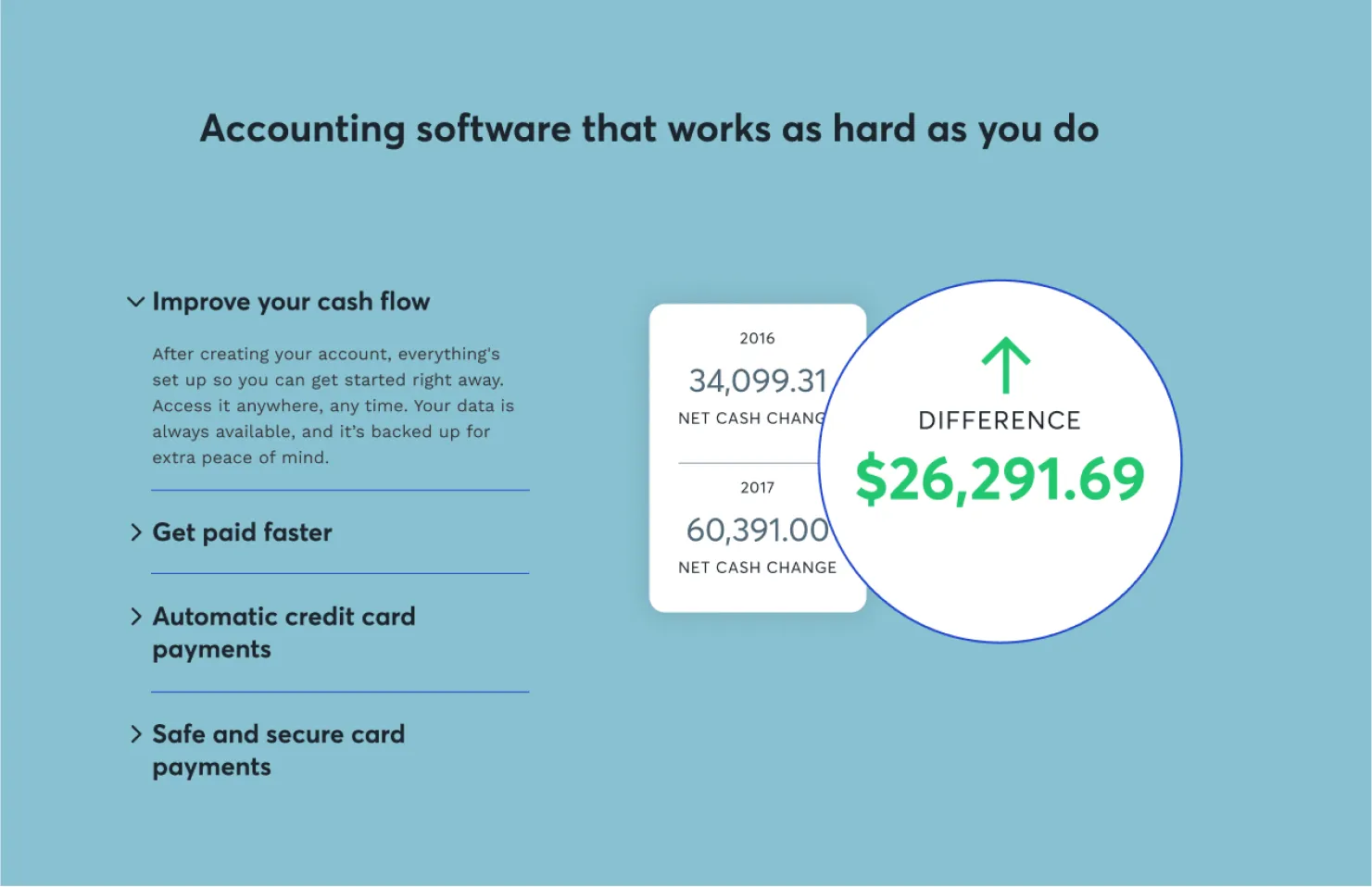 Wave | 8020 — A Leading Webflow Enterprise Agency
